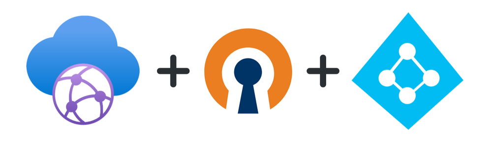 Uploading SSL certificate to Azure Application gateway